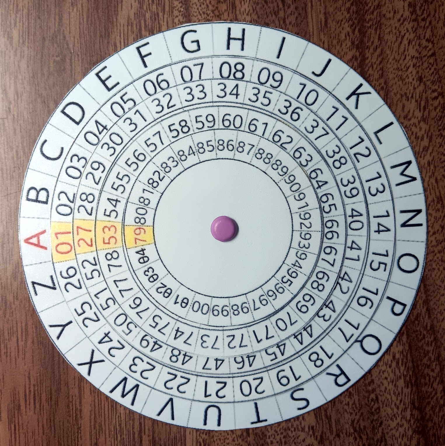 Disque de cryptage de l'armée Mexicaine