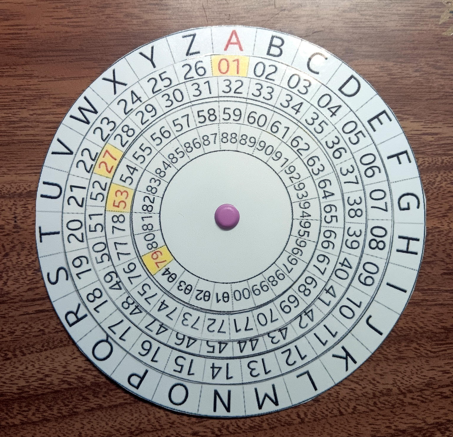 Disque de cryptage de l'armée Mexicaine